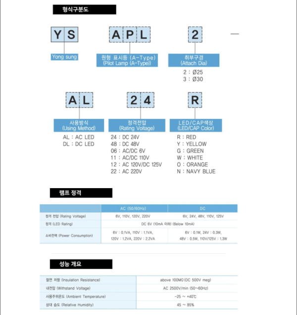 YS APL2-AL22N – Đèn báo 220V, ø25mm, Màu Xanh Navy